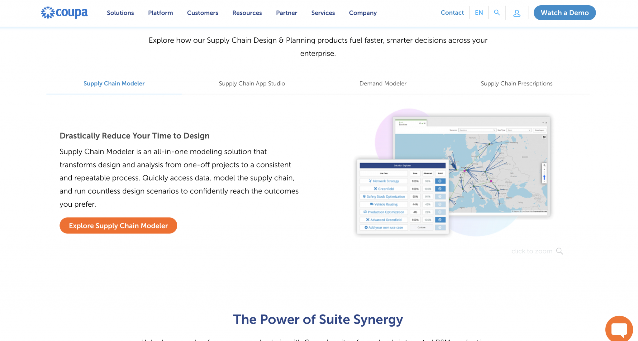 Best Supply Chain Design Software 2024 - Lambda SCS